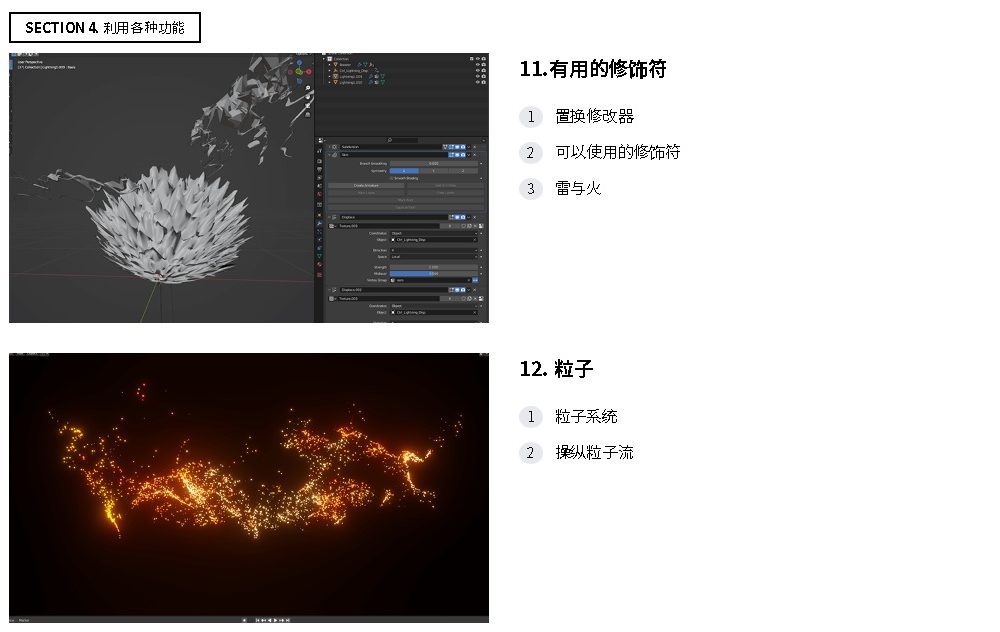 cgalone|cg中文国语学习 | [国语-coloso系列]Blender3.1动漫风格视频特效