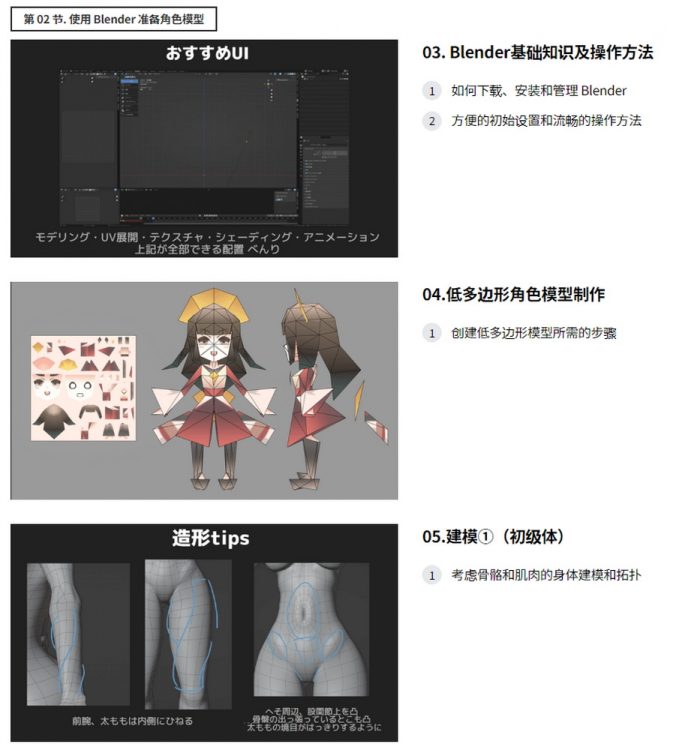 cgalone|cg中文国语学习 | [colo学院-国语]Blender3.4+UE5表达具有3D角色和世界观的图像